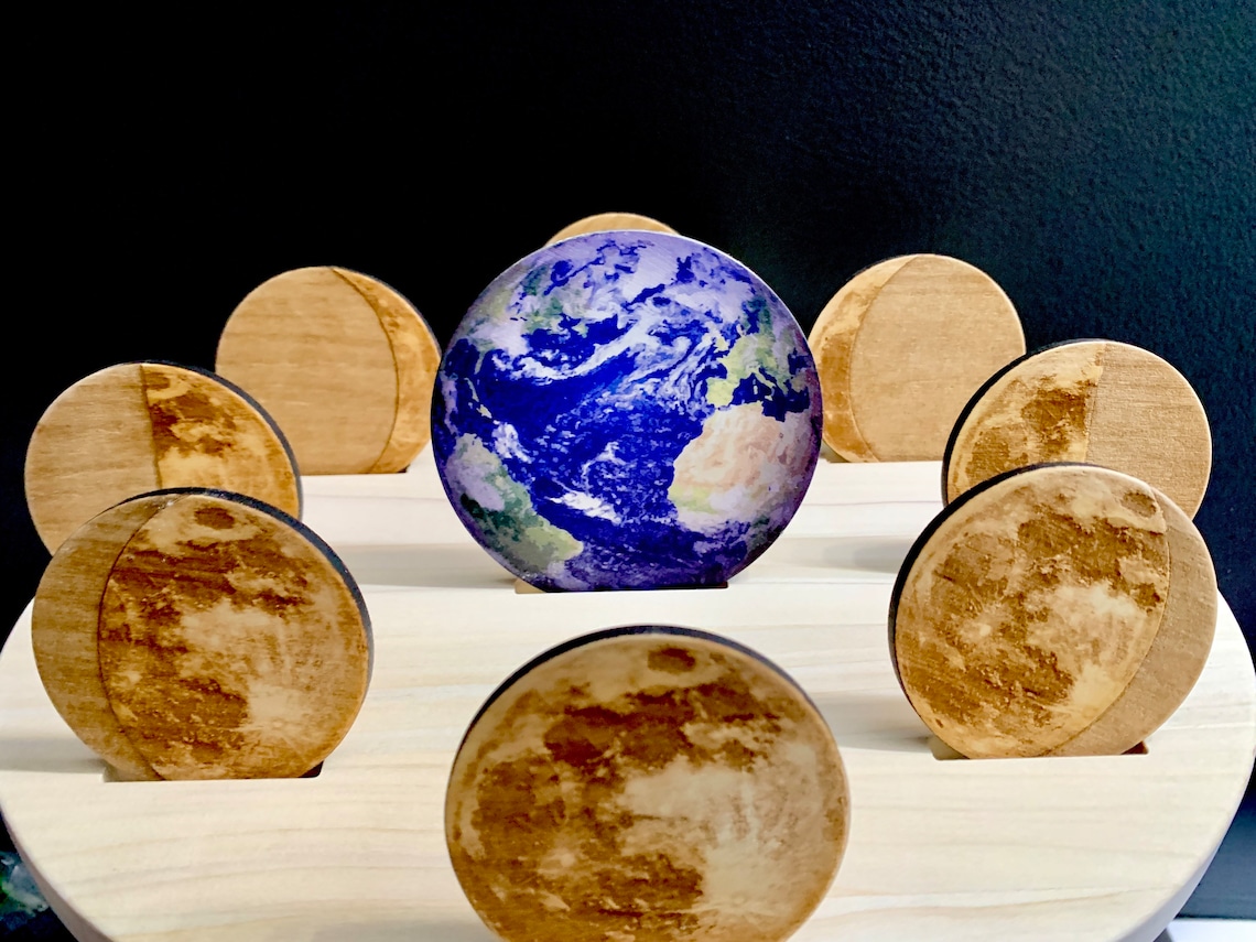 Moon Phase Calendar, Phases of the Moon, Interactive Moon Board ...