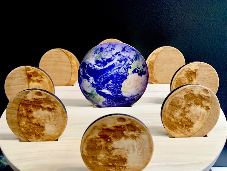 Moon Phase Calendar, Phases of the Moon, Interactive Moon Board ...