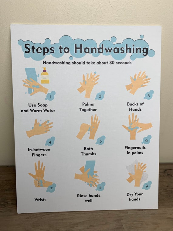Cartel De Lavarse Las Manos Para Niños