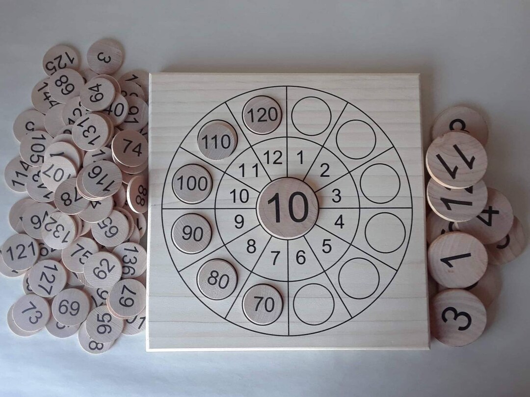 Multiplication Board, Multiplication Table, Multiplication Wheel ...