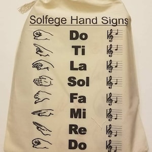 Solfege Hand Signs, Music Notes, Do Re Mi Fa Sol La Ti Do, Music Scale ...