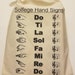 Solfege Hand Signs Music Notes Do Re Mi Fa Sol La Ti Do - Etsy