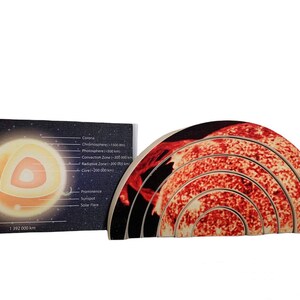 Sun Stacker, Layers of the Sun, Wooden Educational Sun, Solar System ...