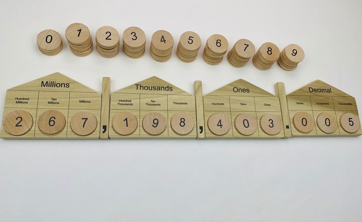 Place Value Street Place Value Math Set Numbers Set | Etsy