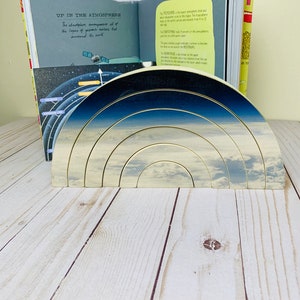 Atmosphere Study, Levels of the Atmosphere Homeschooling Materials ...