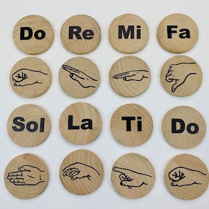 Solfege Hand Signs, Music Notes, Do Re Mi Fa Sol La Ti Do, Music Scale ...