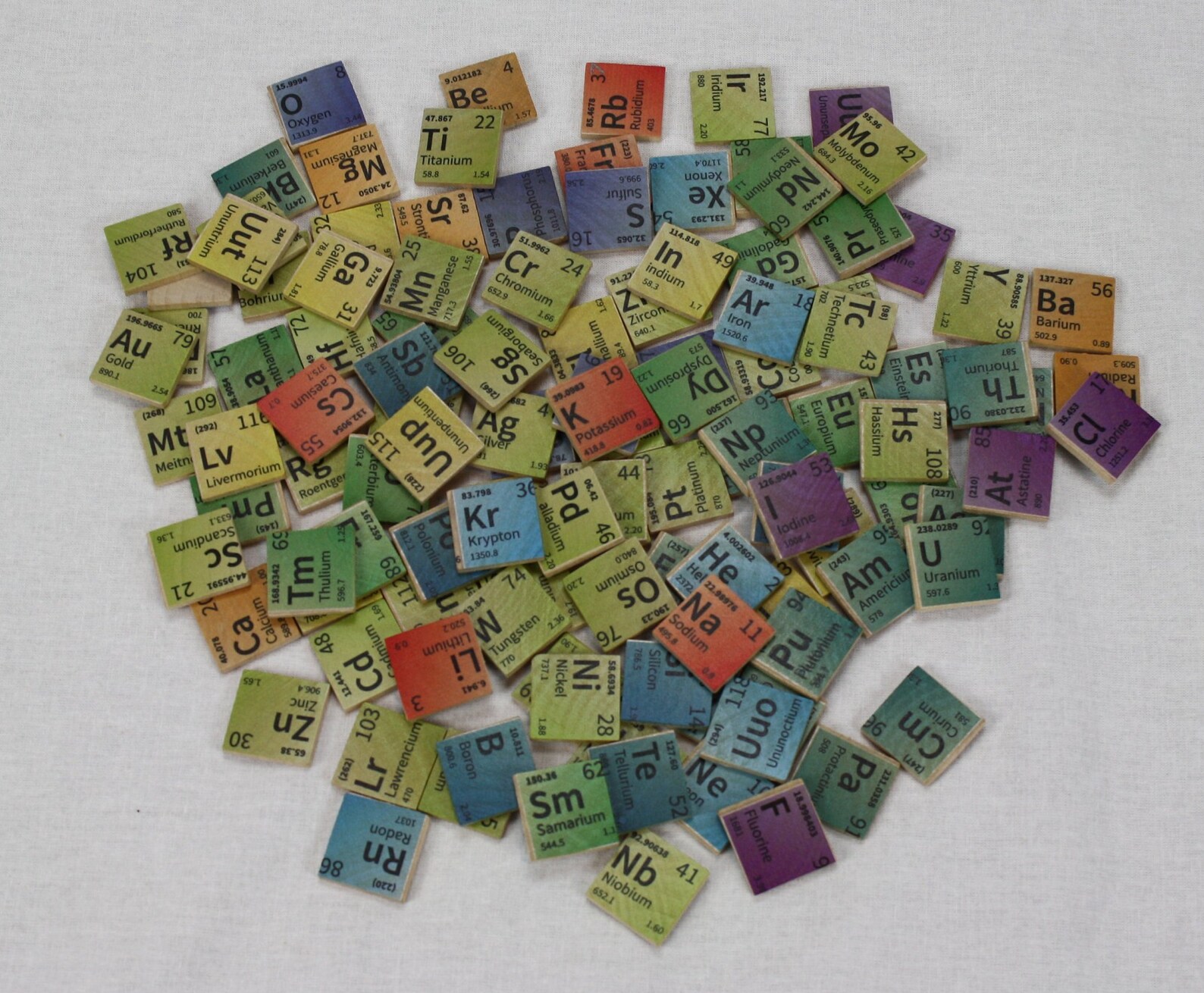 Periodic table set element set Table of the elements | Etsy