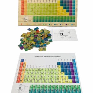 Periodic Table Set, Element Set, Table of the Elements, Homeschool ...