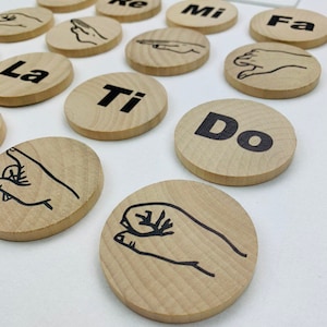 Solfege Hand Signs, Music Notes, Do Re Mi Fa Sol La Ti Do, Music Scale ...