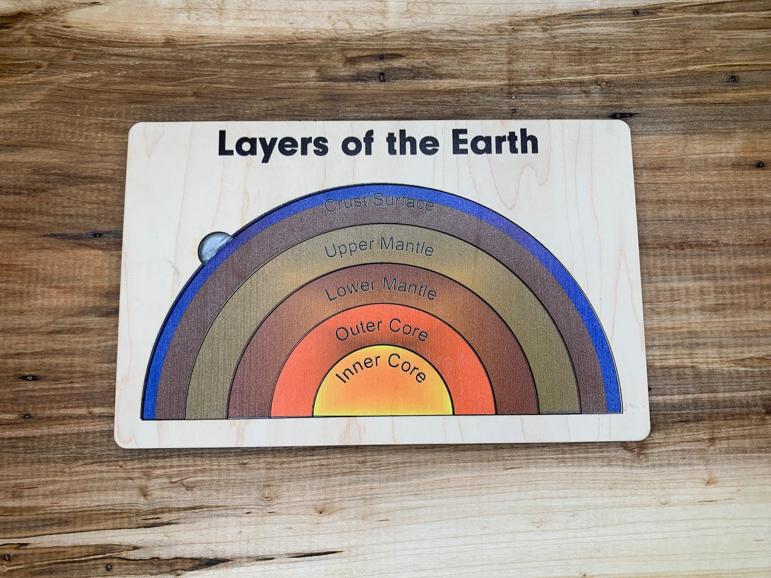 Layers of the Earth Puzzle, Montessori Earth Layers Study, Homeschool ...