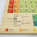 Periodic Table Print, Wall Art, Montessori Materials, Kids Room Decor ...