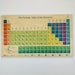 Periodic Table Print, Wall Art, Montessori Materials, Kids Room Decor ...
