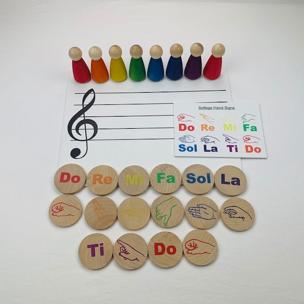 Music Material - Etsy