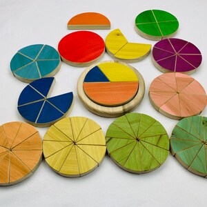 Fraction Kit, Fraction, Math Kit, Homeschool Math, Math Materials ...