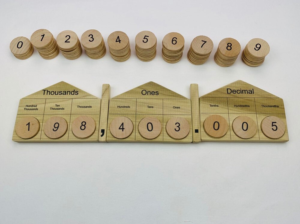 Place Value Street Place Value Math Set Numbers Set | Etsy