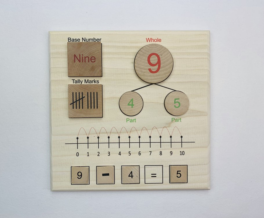 Tally Marks, Math Set, Number Set, Montessori Materials, Mathematics - Etsy