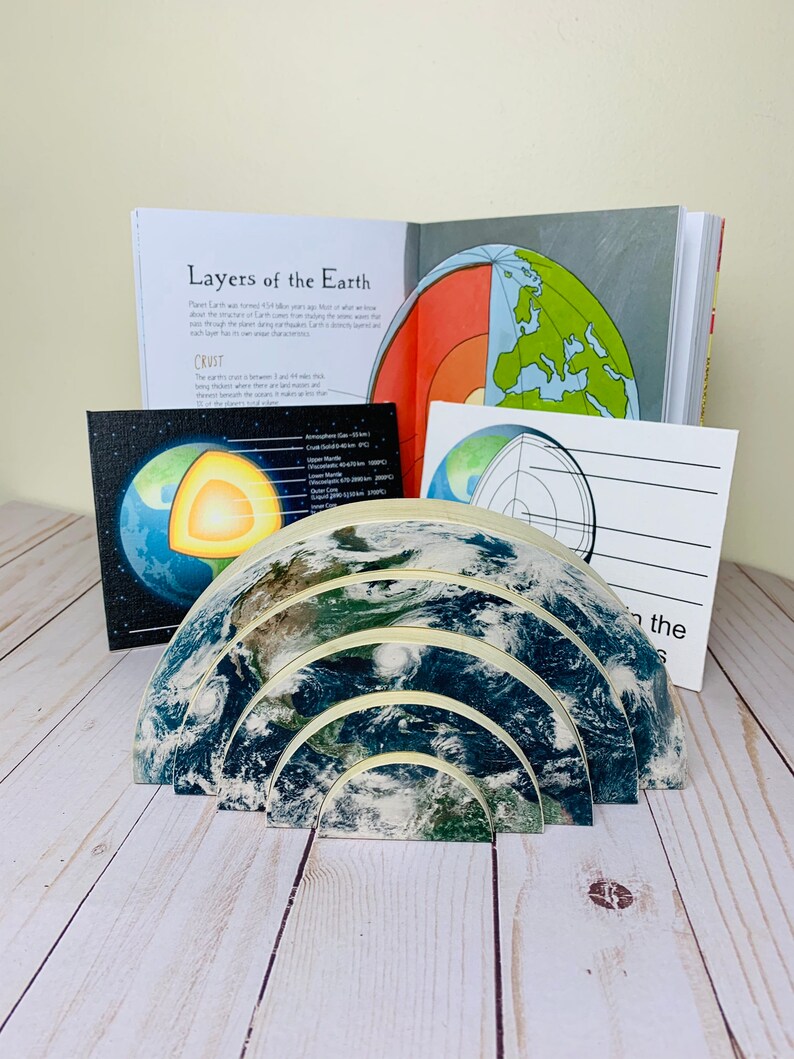 Earth layers study homeschooling materials Montessori | Etsy