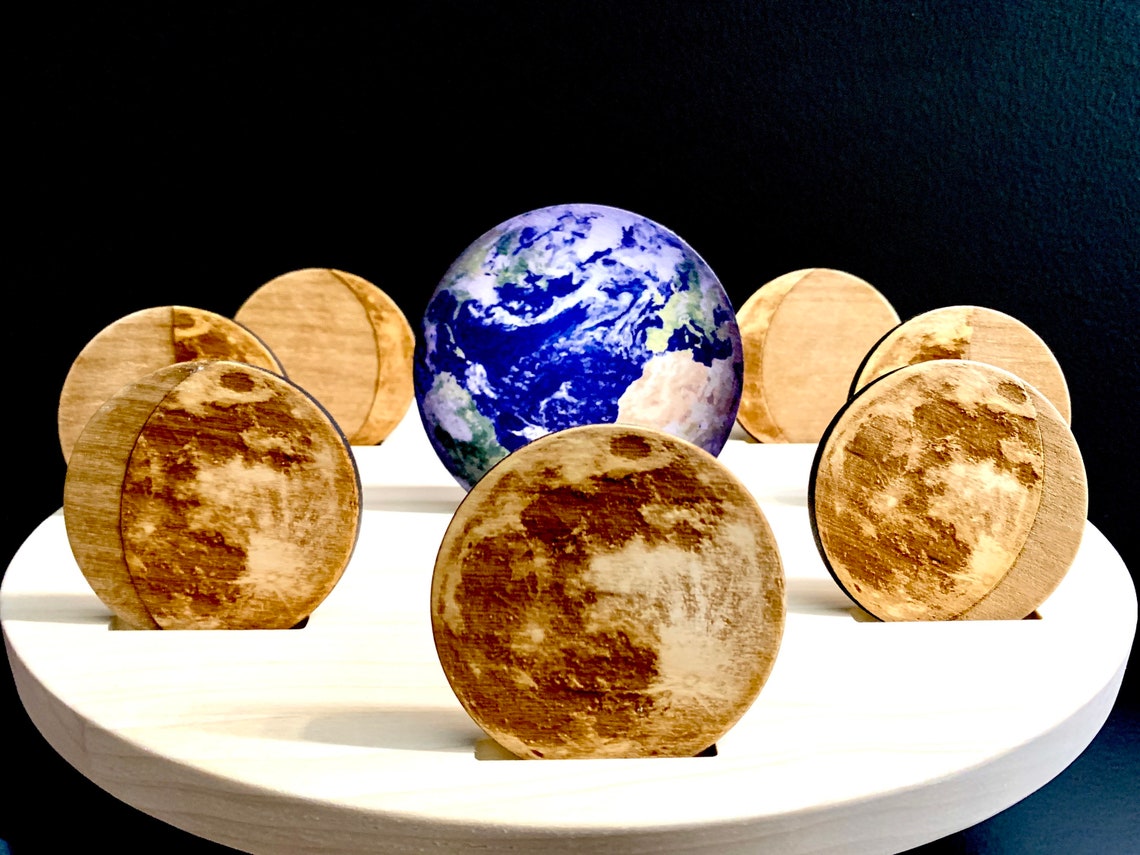 Moon Phase Calendar Phases of the Moon Interactive Moon - Etsy