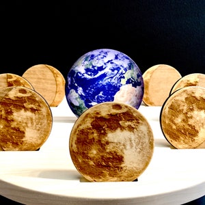 Moon Phase Calendar, Phases of the Moon, Interactive Moon Board ...