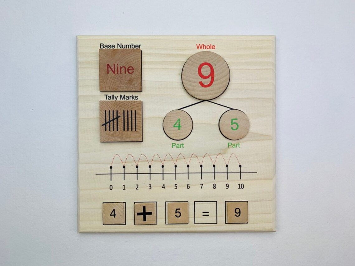 Tally Marks Math Set Number Set Montessori Materials | Etsy