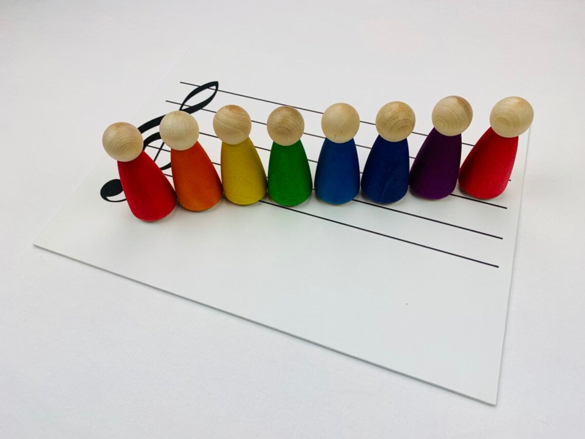 Solfege Hand Sign Set, Music Notes, Do Re Mi Fa Sol La Ti Do, Music ...