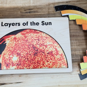 Layers of the Sun Puzzle, Montessori Space Study, Homeschool Puzzle ...