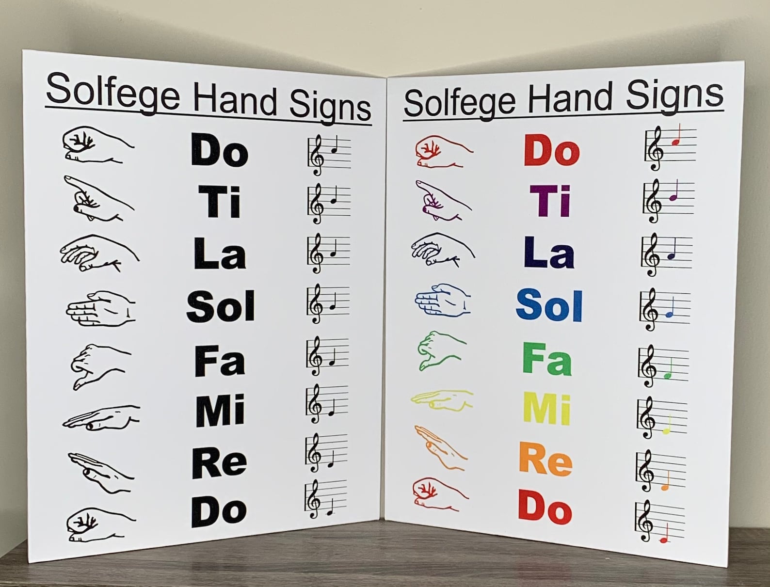 Canvas Solfege Hand Signs Poster Music Notes Do Re Mi Fa Sol - Etsy ...