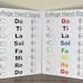 Canvas Solfege Hand Signs Poster Music Notes Do Re Mi Fa Sol - Etsy