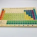 Periodic Table Print, Wall Art, Montessori Materials, Kids Room Decor ...