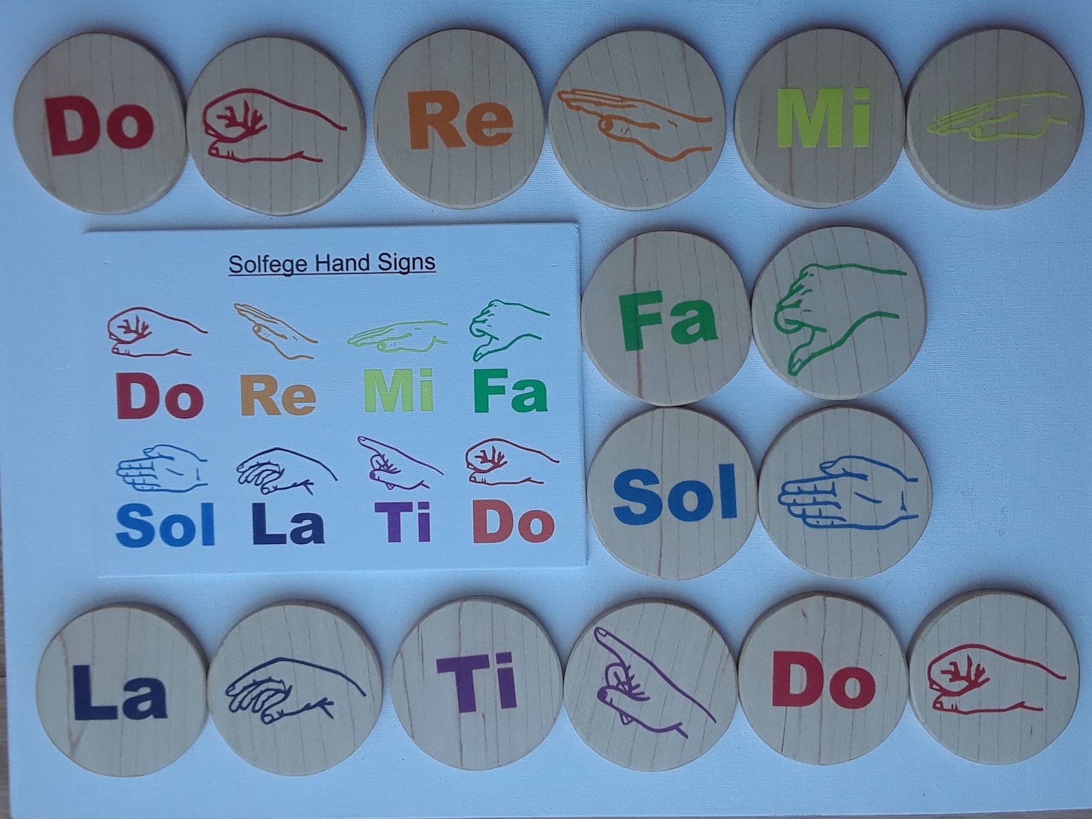 Solfege Hand Signs Music Notes Do Re Mi Fa Sol La Ti Do - Etsy Australia