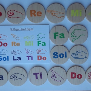 Solfege Hand Signs, Music Notes, Do Re Mi Fa Sol La Ti Do, Music Scale ...
