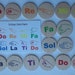 Solfege Hand Signs, Music Notes, Do Re Mi Fa Sol La Ti Do, Music Scale ...