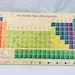 Periodic Table Set Element Set Table of the Elements - Etsy