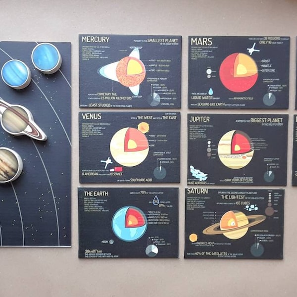 Solar System Toys - Etsy