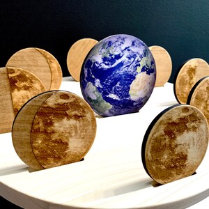 Moon Phase Calendar, Phases of the Moon, Interactive Moon Board ...