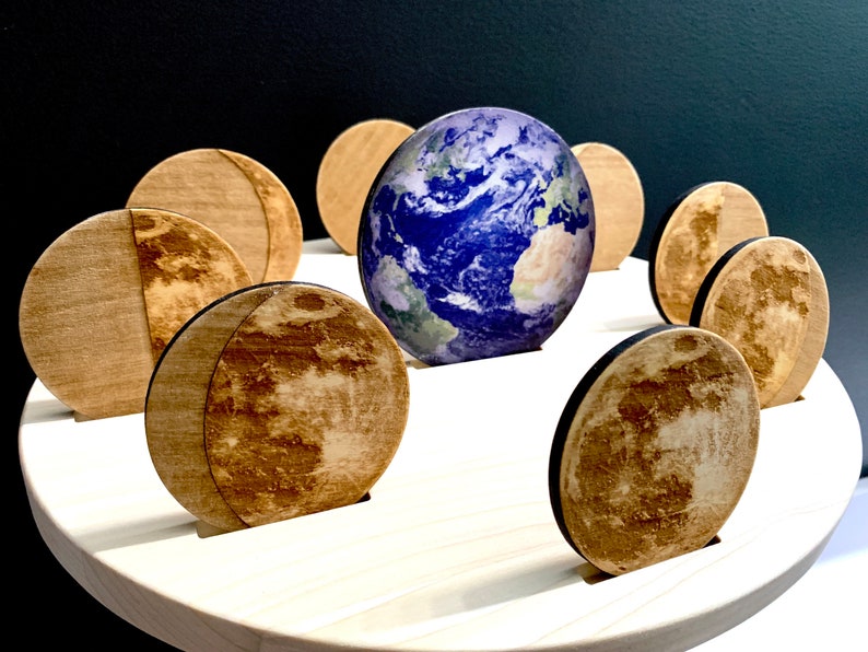 Moon Phase Calendar, Phases of the Moon, Interactive Moon Board ...
