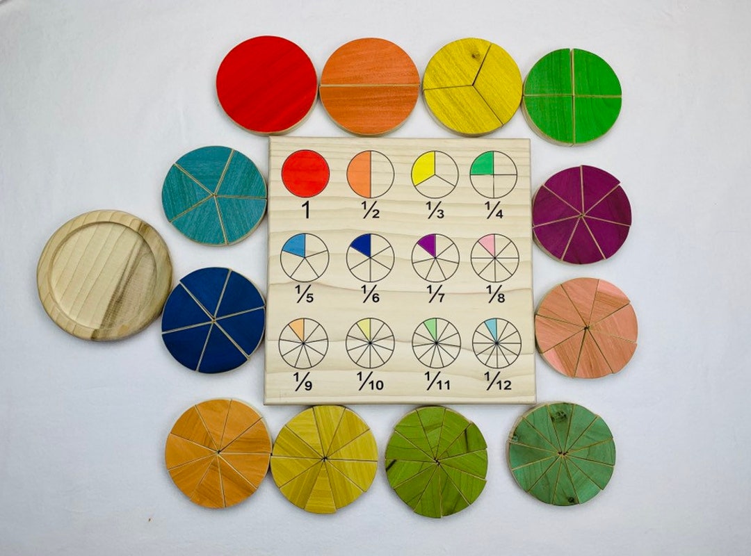 Fraction Kit, Fraction, Math Kit, Homeschool Math, Math Materials ...