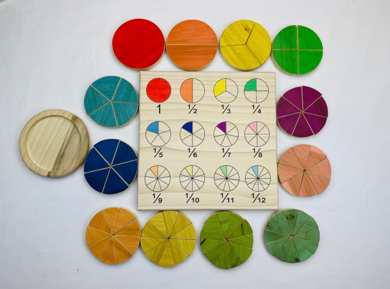 Fraction Kit Fraction Math Kit Homeschool Math Math - Etsy