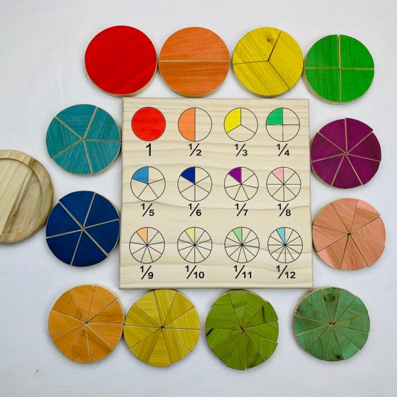 Fractions - Etsy