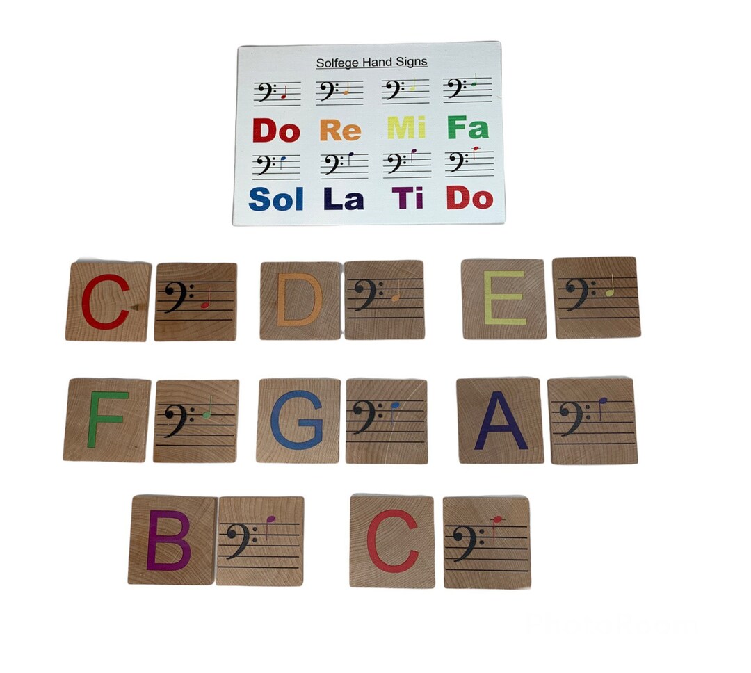 Bass Clef Solfege Set, Solfege Hand Signs, Music Notes, Do Re Mi Fa Sol ...