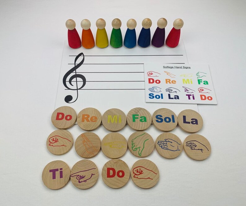 Solfege Hand Sign Set Music Notes Do Re Mi Fa Sol La Ti Do - Etsy