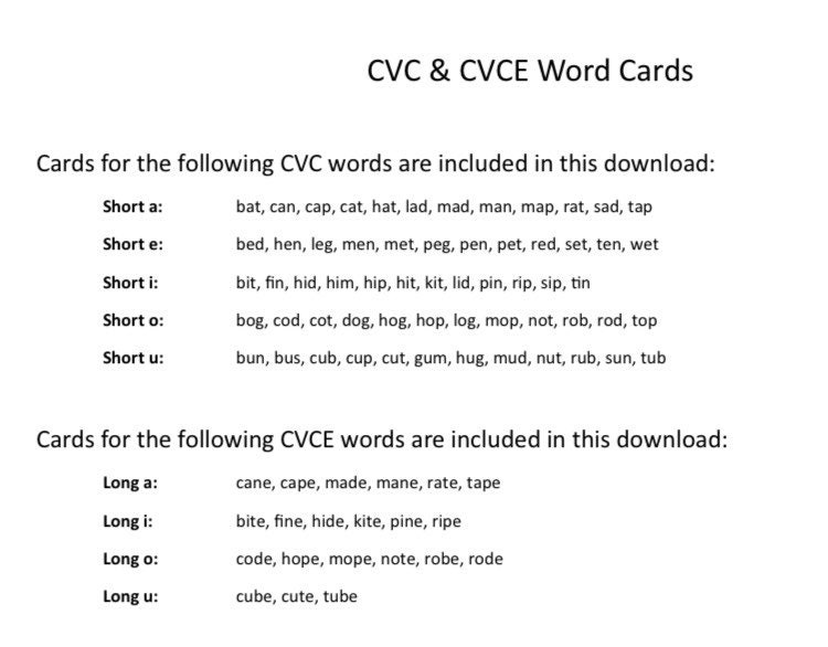 Hojas De Trabajo De Palabras Cvce Lista De Palabras CVC Para Imprimir,