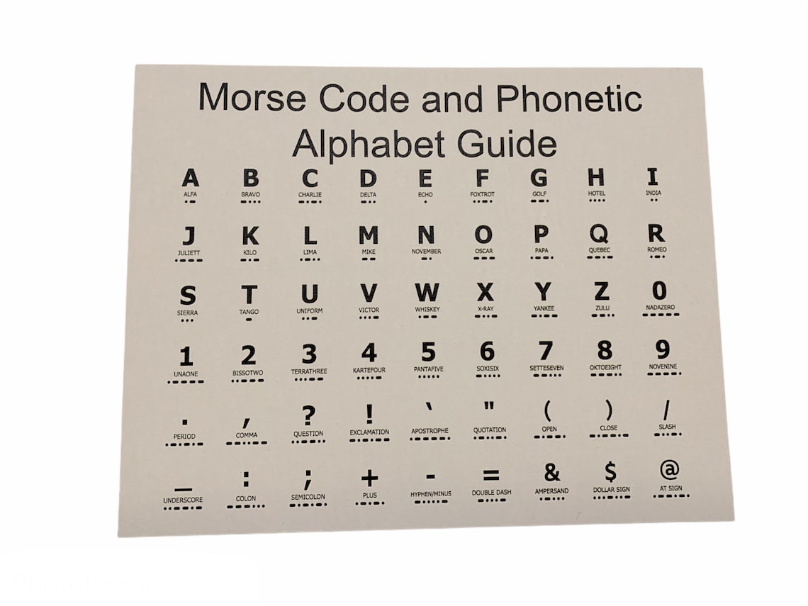 Morse Code Phonetic Alphabet Poster Homeschooling Poster - Etsy UK