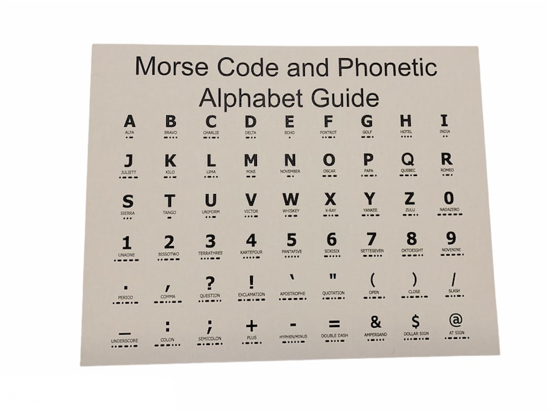 Morse Code, Phonetic Alphabet, Poster, Homeschooling Poster - Etsy