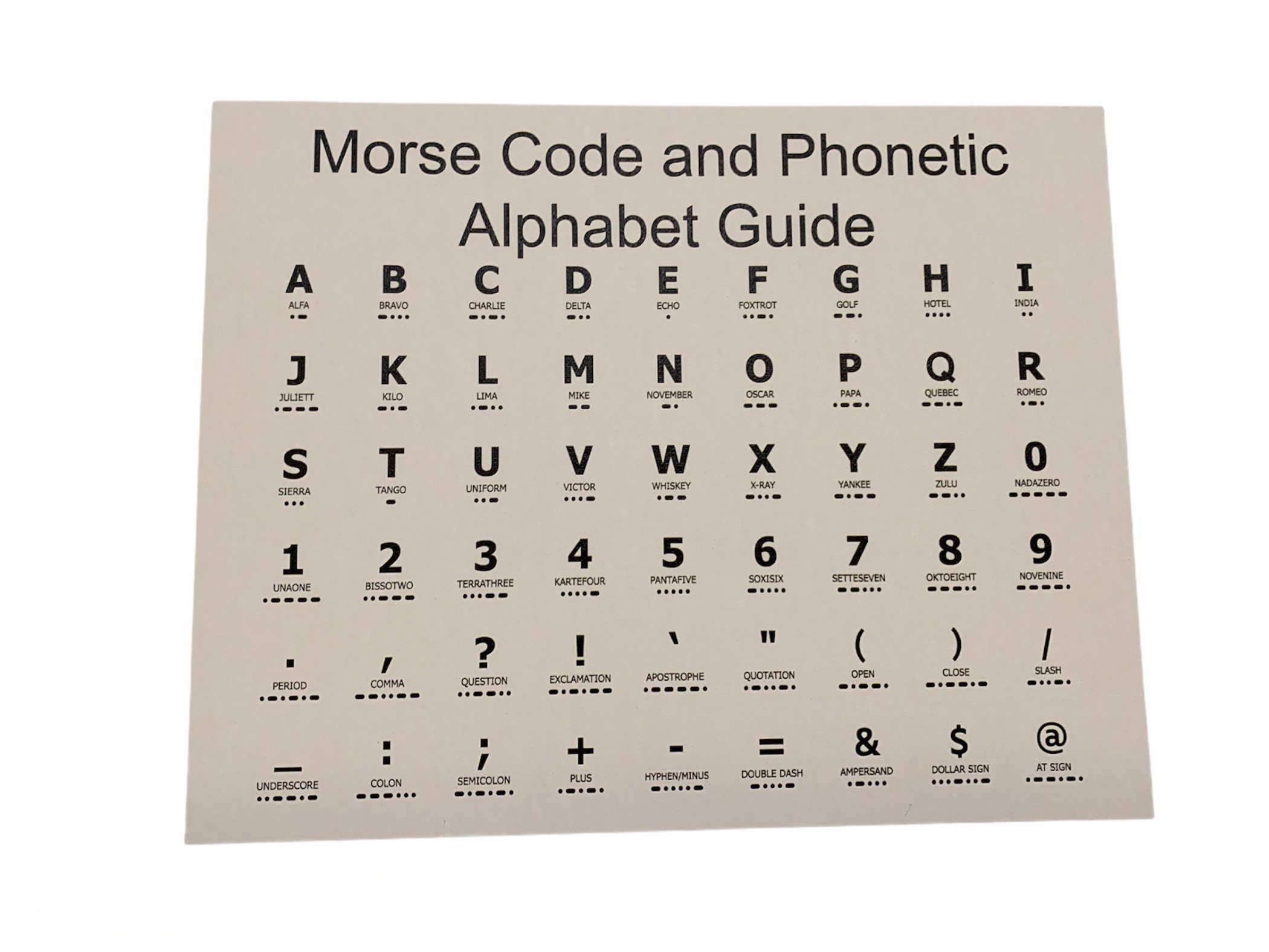 Code Morse alphabet phonétique affiche affiche - Etsy France