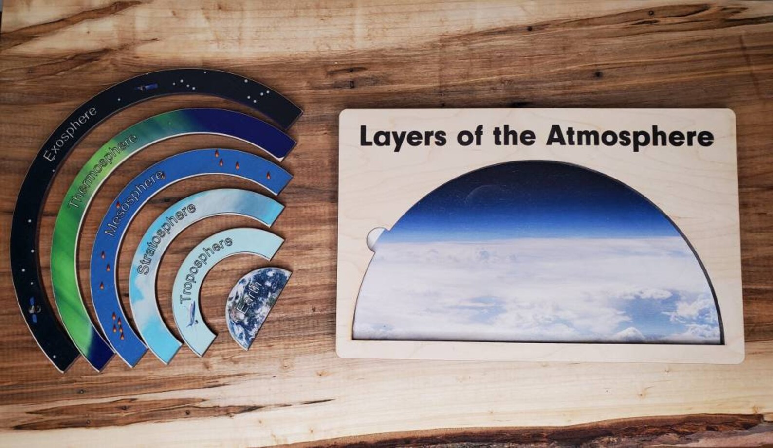 Layers of the Atmosphere Puzzle Montessori Space Study - Etsy