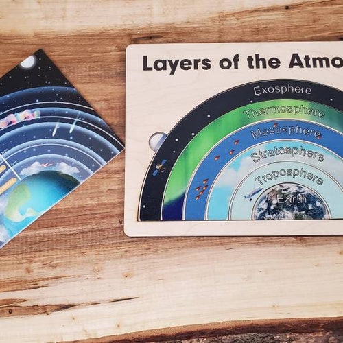 Layers of the Earth Puzzle Montessori Earth Layers Study - Etsy