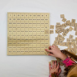 Roman Numeral Board, Montessori Math Set, Roman Numeral 100 Board, 100 ...