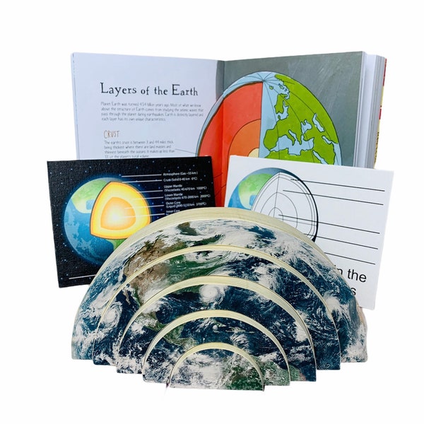 Montessori Earth - Etsy