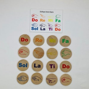 Solfege Hand Signs, Music Notes, Do Re Mi Fa Sol La Ti Do, Music Scale ...